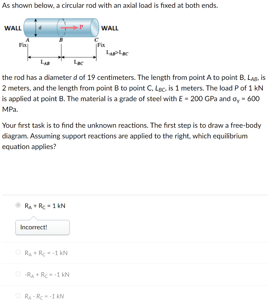 Solved As shown below, a circular rod with an axial load is | Chegg.com