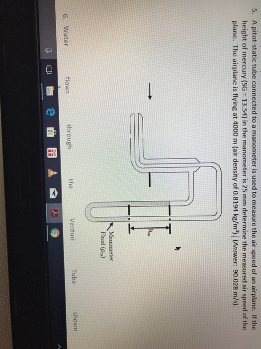 Solved A pitot-static tube connected to a manometer is used | Chegg.com