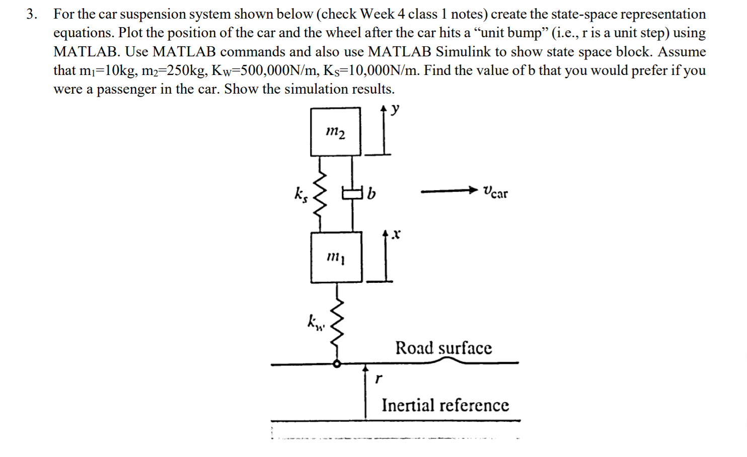 Solved 3. For the car suspension system shown below (check | Chegg.com