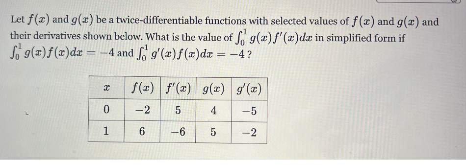 Solved Let f(x) ﻿and g(x) ﻿be a twice-differentiable | Chegg.com