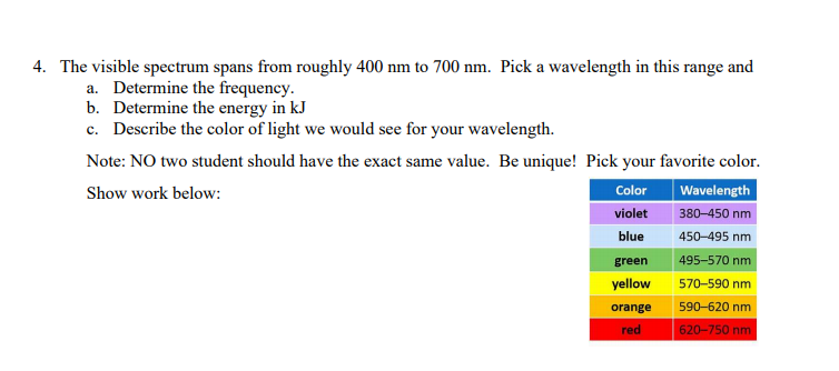 Solved 4. The visible spectrum spans from roughly 400 nm to | Chegg.com