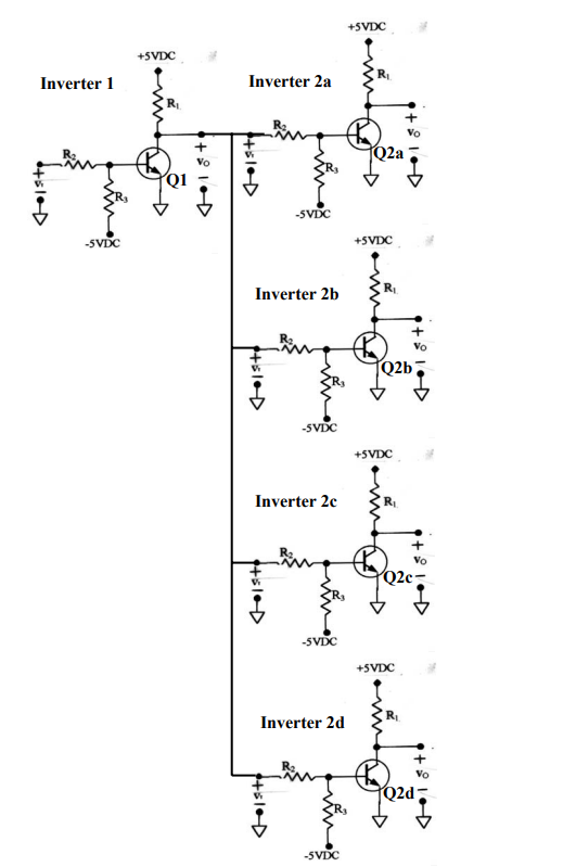 For the transistor in the logical inverter circuits | Chegg.com