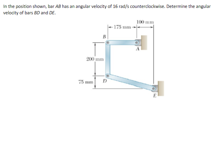 Solved In the position shown, bar AB has an angular velocity | Chegg.com