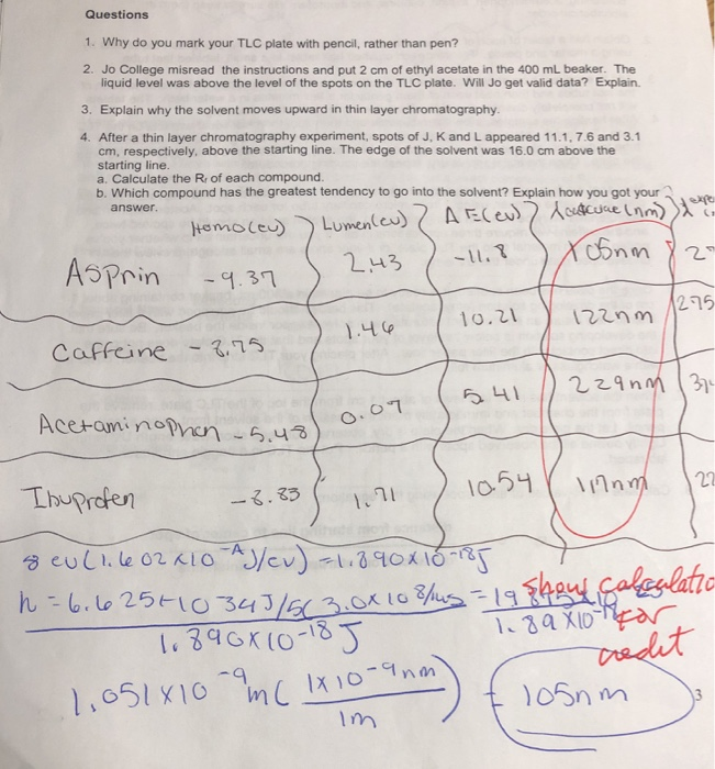 Solved Questions 1. Why do you mark your TLC plate with | Chegg.com