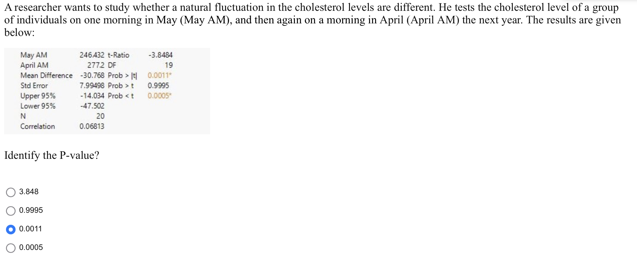 Solved Question 4 1 points Saved A researcher wants to study | Chegg.com