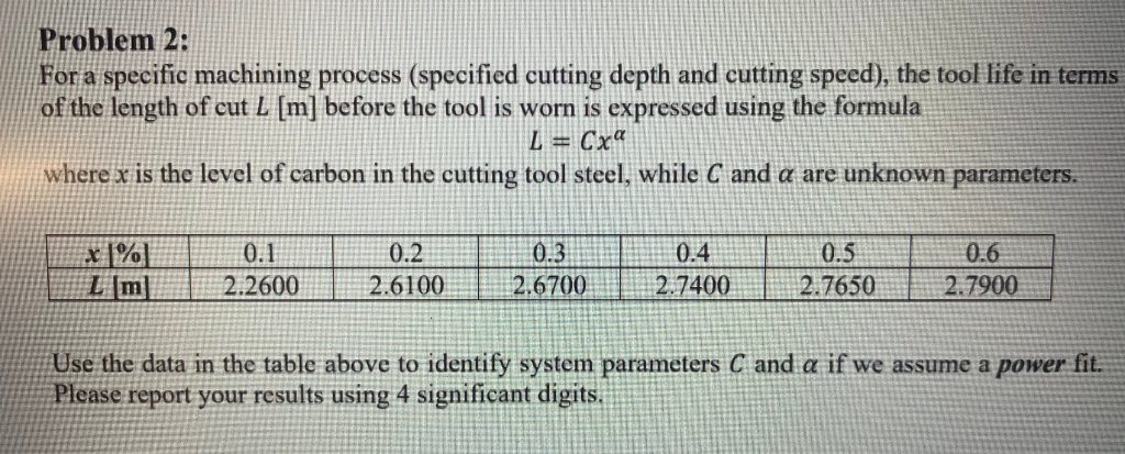 Solved Problem 2: For a specific machining process | Chegg.com