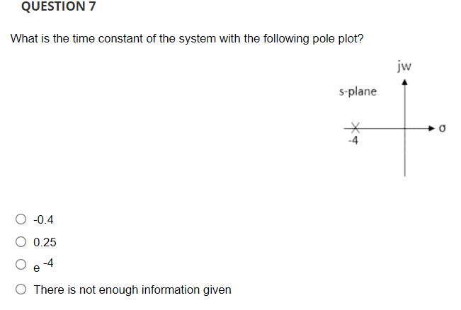 Solved What is the time constant of the system with the | Chegg.com