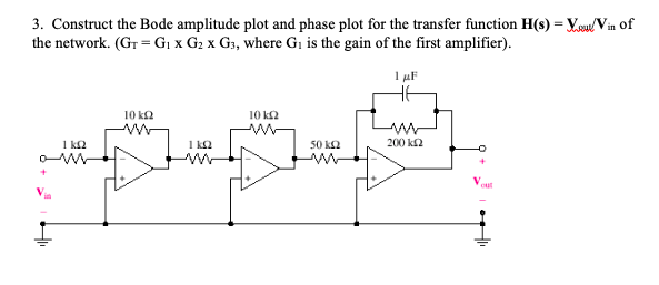 Solved 3. Construct the Bode amplitude plot and phase plot | Chegg.com