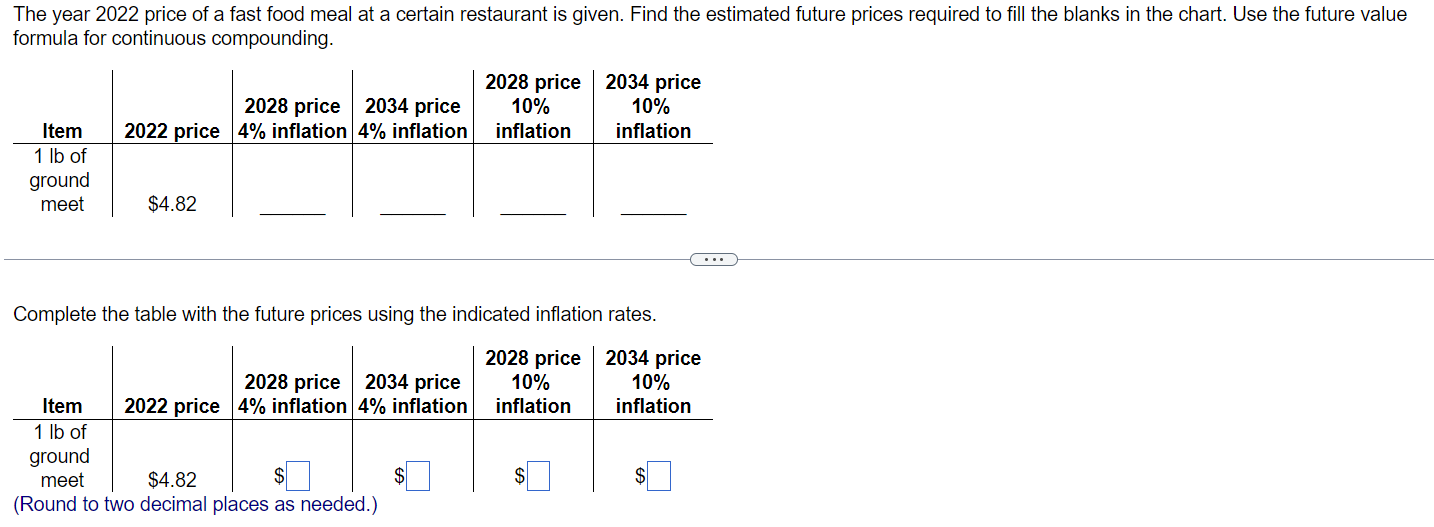 Solved Complete the table with the future prices using the | Chegg.com