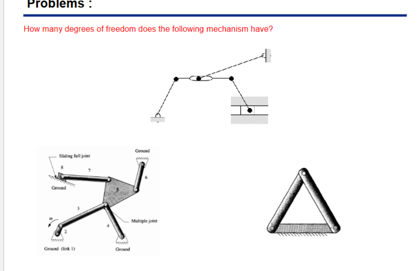 Solved Problems : Degrees of Freedom and Grübler formula For | Chegg.com