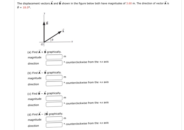 Solved The displacement vectors A and B shown in the figure | Chegg.com