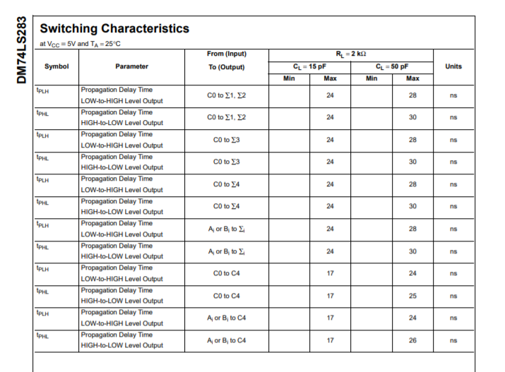 1. The attached file (in this homework announcement) | Chegg.com