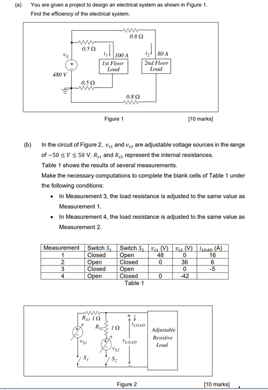 Solved (a) You are given a project to design an electrical | Chegg.com