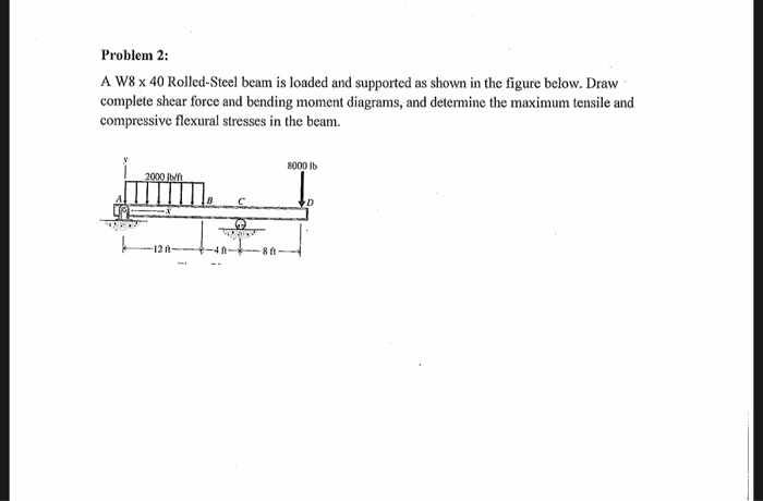 Solved Problem 2: A W8 x 40 Rolled-Steel beam is loaded and | Chegg.com