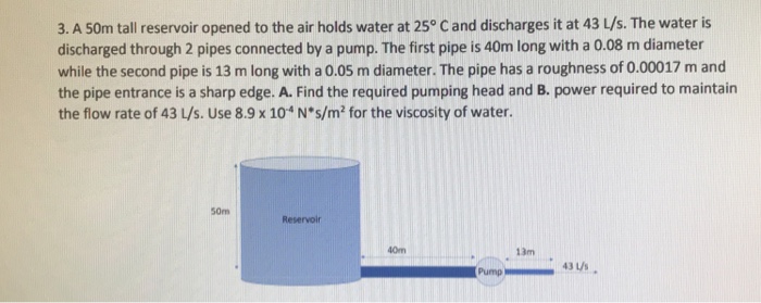 Solved 3. A 50m tall reservoir opened to the air holds water | Chegg.com