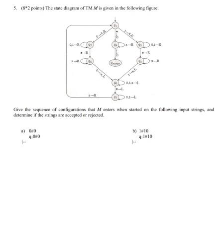 Solved 5. (8*2 points) The state diagram of TM M is given in | Chegg.com