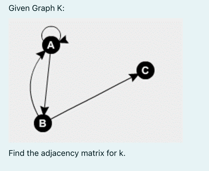 Solved 1. Given Graph J: Find the chromatic number of | Chegg.com