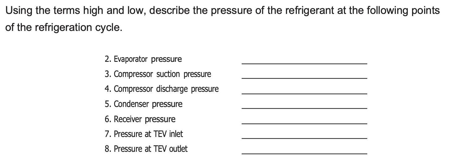 Solved Using the terms high and low, describe the pressure | Chegg.com