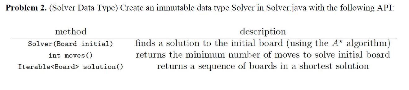 Solved Java ProgrammingComplete the following code to meet | Chegg.com