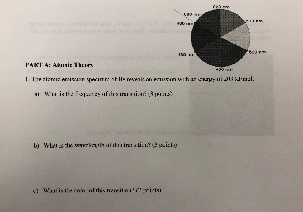 Solved 620 nm 800 nm 80 nm 400 nm 560 nm 430 nm PART A: | Chegg.com