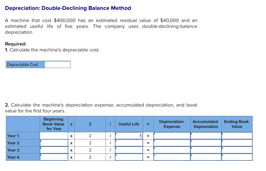 Solved Depreciation: Double-Declining Balance Method A | Chegg.com