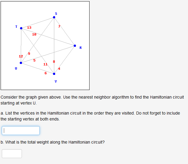Solved T 13 9 12 Consider the graph given above. Use the | Chegg.com
