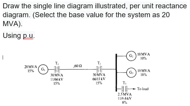 Solved Draw the single line diagram illustrated, per unit | Chegg.com