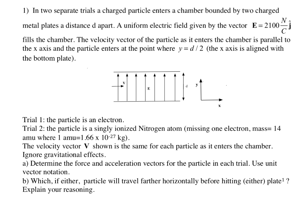 Solved 1) In two separate trials a charged particle enters a | Chegg.com