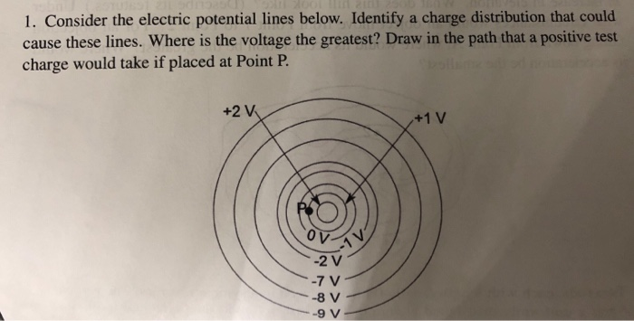 Solved 1. Consider the electric potential lines below. | Chegg.com