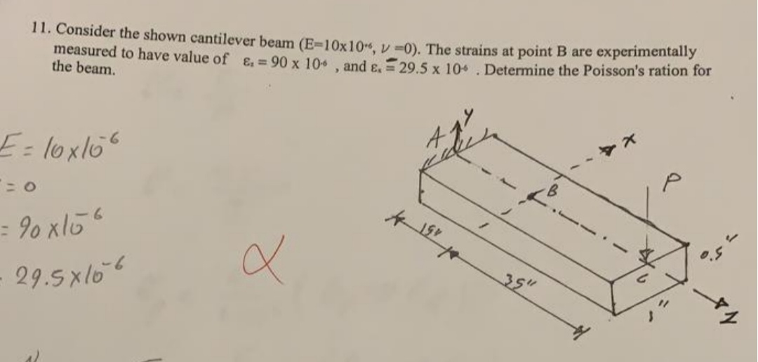 Solved 11. Consider the shown cantilever beam (E=10x10", V | Chegg.com