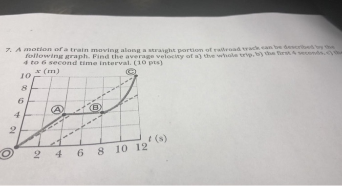 Solved 7. A motion of a train moving along a straight | Chegg.com