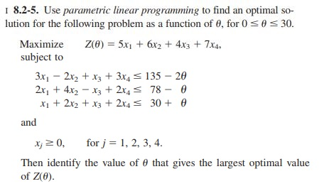 Solved 1 8.2-5. Use parametric linear programming to find an | Chegg.com