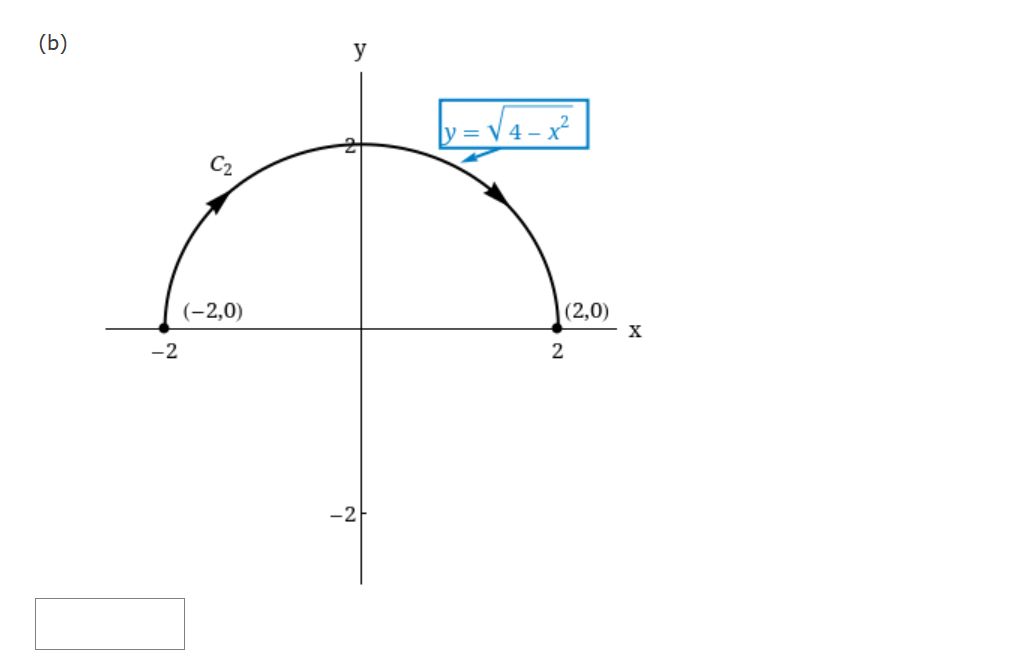 Solved Evaluate ∫CF⋅dr along each path. (Hint: If F is | Chegg.com