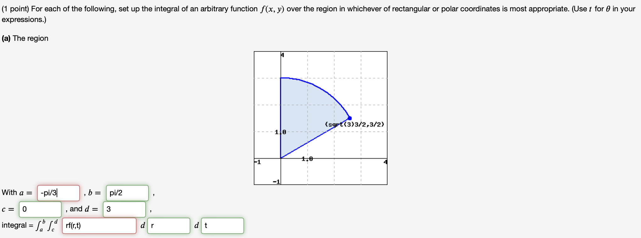 Solved expressions.) (a) The region | Chegg.com