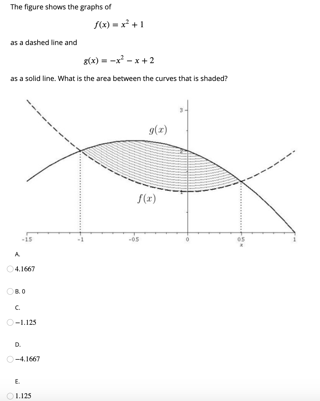 solved-the-figure-shows-the-graphs-of-f-x-x2-1-as-a-chegg