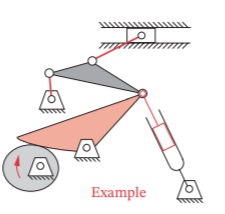 Solved To find the number of joints with 1 DOF and 2 | Chegg.com