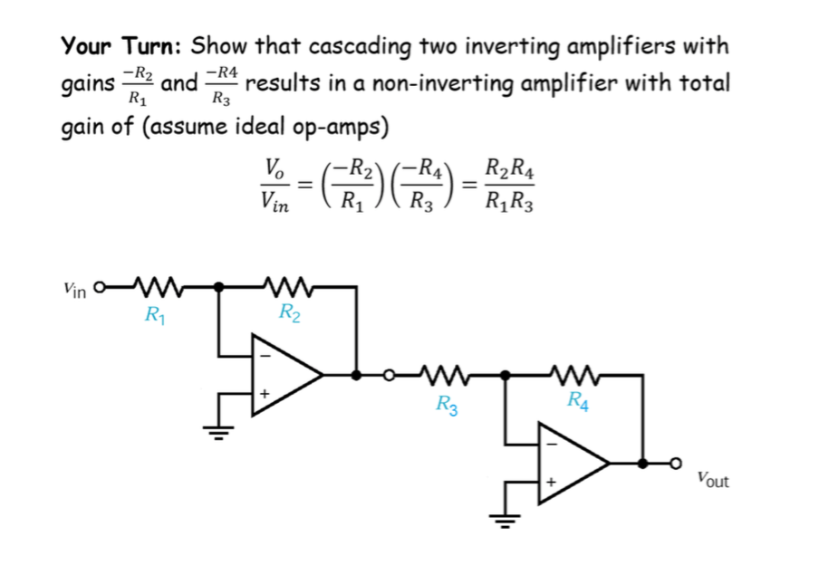 Solved Your Turn: Show that cascading two inverting | Chegg.com