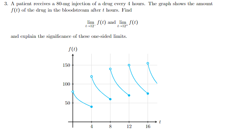 Solved 3 A Patient Receives A 80 Mg Injection Of A Drug Chegg
