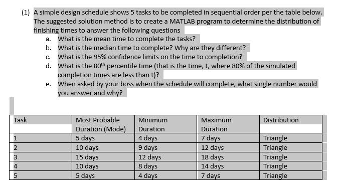 Solved (1) A simple design schedule shows 5 tasks to be | Chegg.com