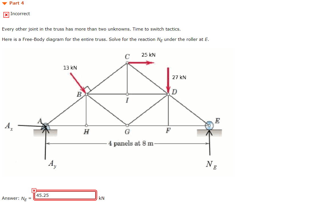 Solved Determine the force in each member of the loaded | Chegg.com
