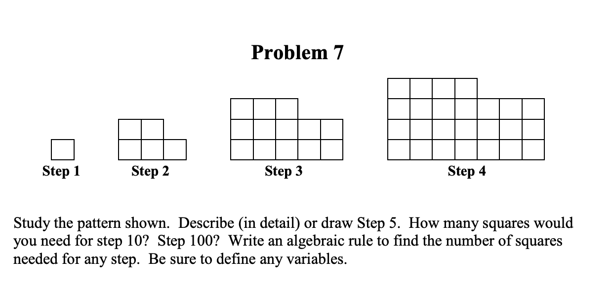 Solved Problem 7 Step 4 Step 1 Step 2 Step 3 Study the | Chegg.com