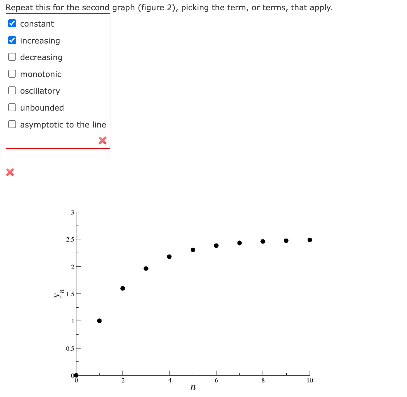 Solved Repeat this for the second graph (figure 2), ﻿picking | Chegg.com