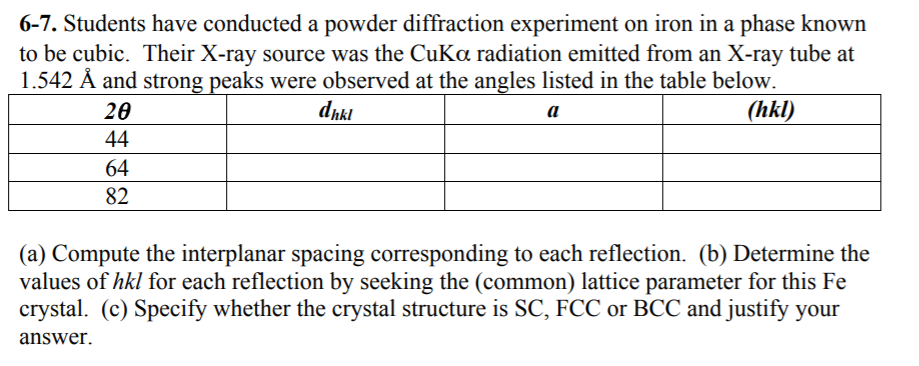 Solved 6-7. Students have conducted a powder diffraction | Chegg.com