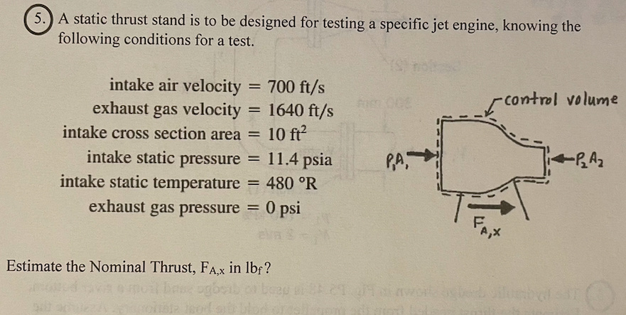 Solved 5.) A static thrust stand is to be designed for | Chegg.com