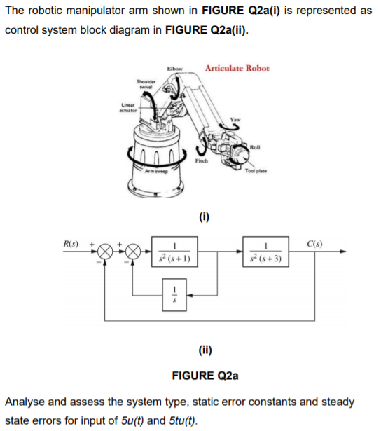 Solved The robotic manipulator arm shown in FIGURE Q2a(i) is | Chegg.com