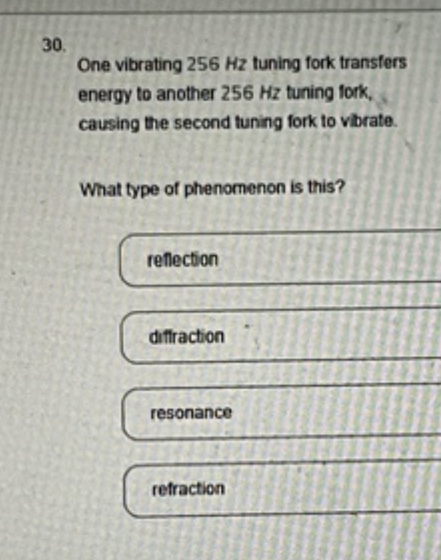 Solved One vibrating 256Hz ﻿tuning fork transfersenergy to | Chegg.com