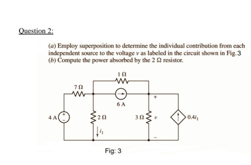 Solved (a) Employ superposition to determine the individual | Chegg.com
