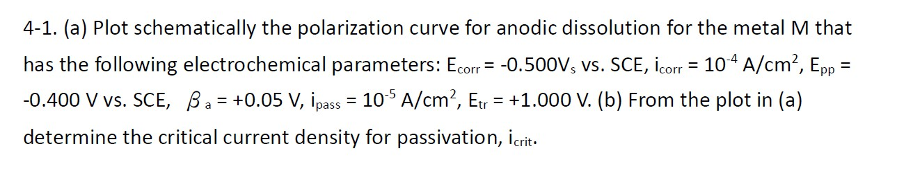 4-1. (a) Plot schematically the polarization curve | Chegg.com