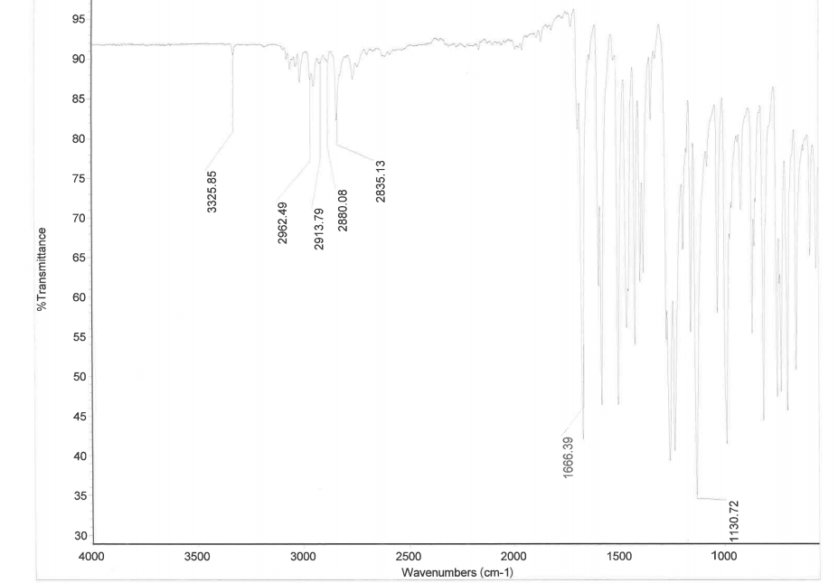 3 Methoxybenzaldehyde Ir Spectrum
