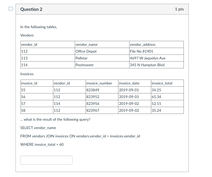 Solved U Question 2 1 pts In the following tables, Vendors | Chegg.com